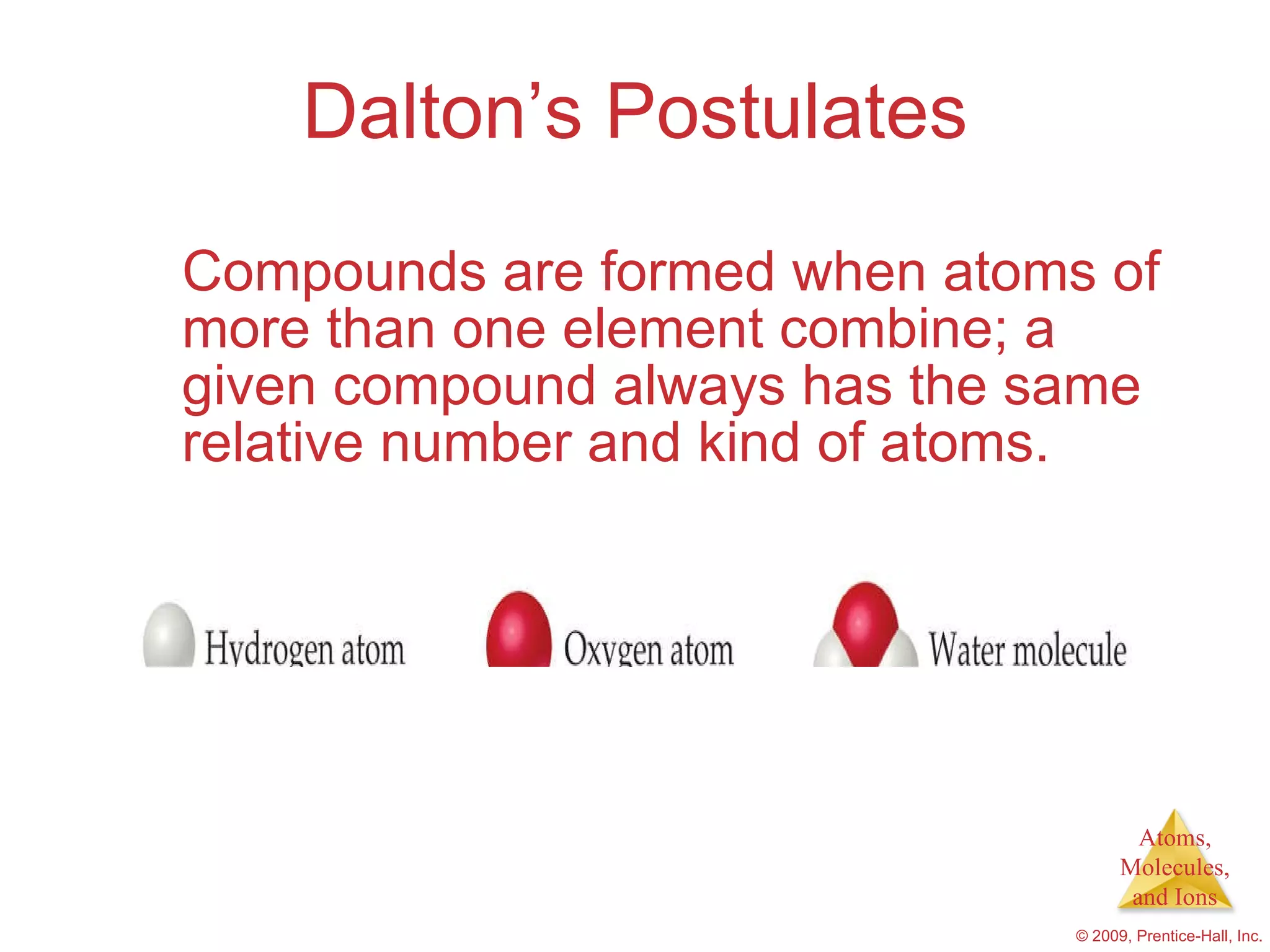 AP Chem Chapter 2 Outline | PPT | Chemistry | Science