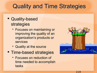 Ch02 p1 ppt (1) | PPT