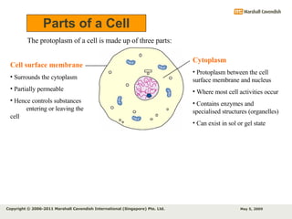 Ch02 Parts Of A Cell | PPT