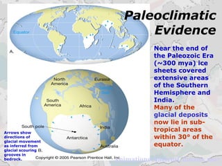Plate tectonics | PPT