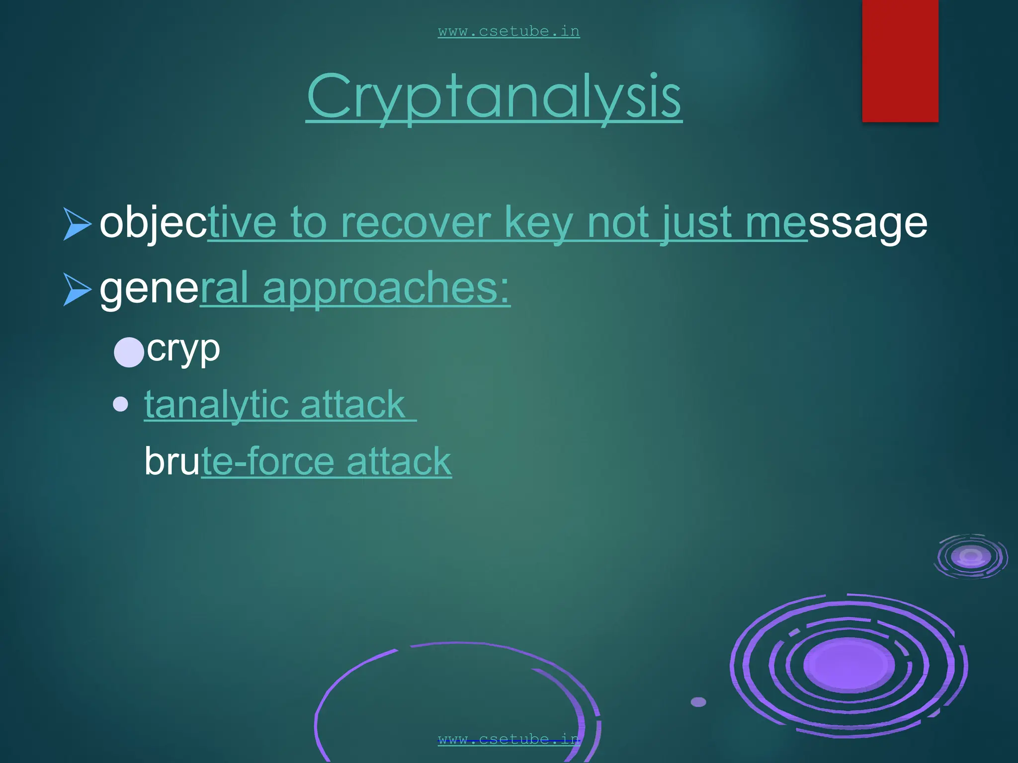 Cryptography and Network Security Chapter 2.pptx