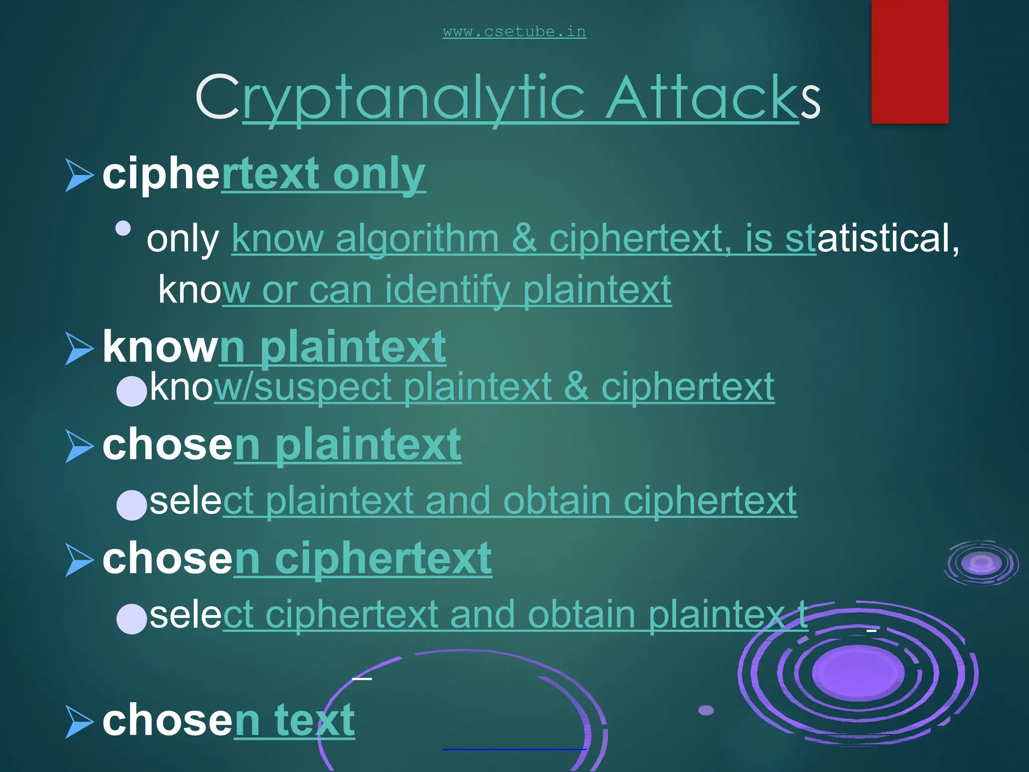 Cryptography and Network Security Chapter 2.pptx