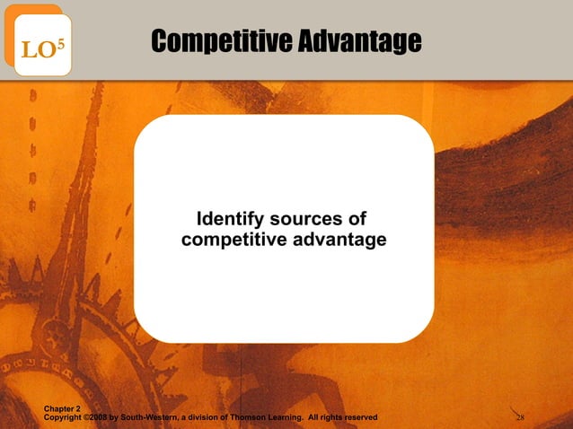 Strategic Planning for Competitive Advantage | PPT