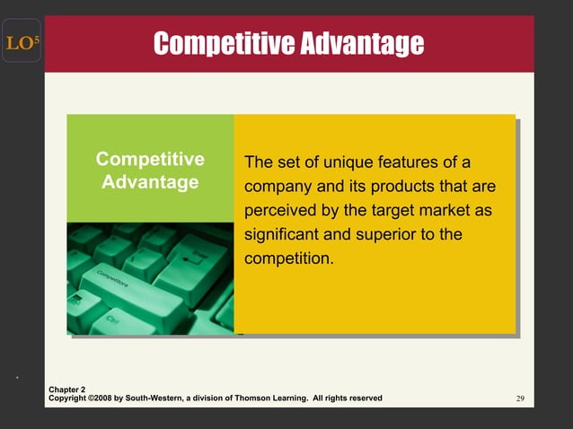 Strategic Planning for Competitive Advantage | PPT
