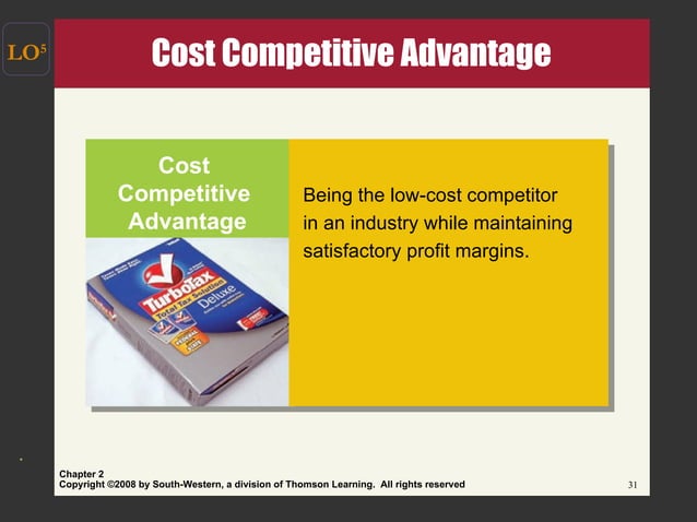 Strategic Planning for Competitive Advantage | PPT