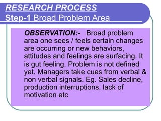 Marketing Research process | PPT