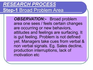 Research Methodology | PPT