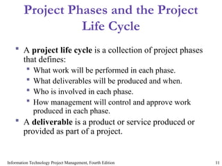 Ch02 Project Management and Information Technology Context.ppt ...