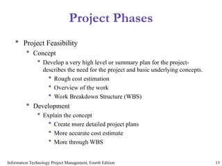 Ch02 Project Management and Information Technology Context.ppt ...