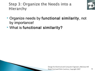 Ch02 project selection (pp_tshare) | PPT