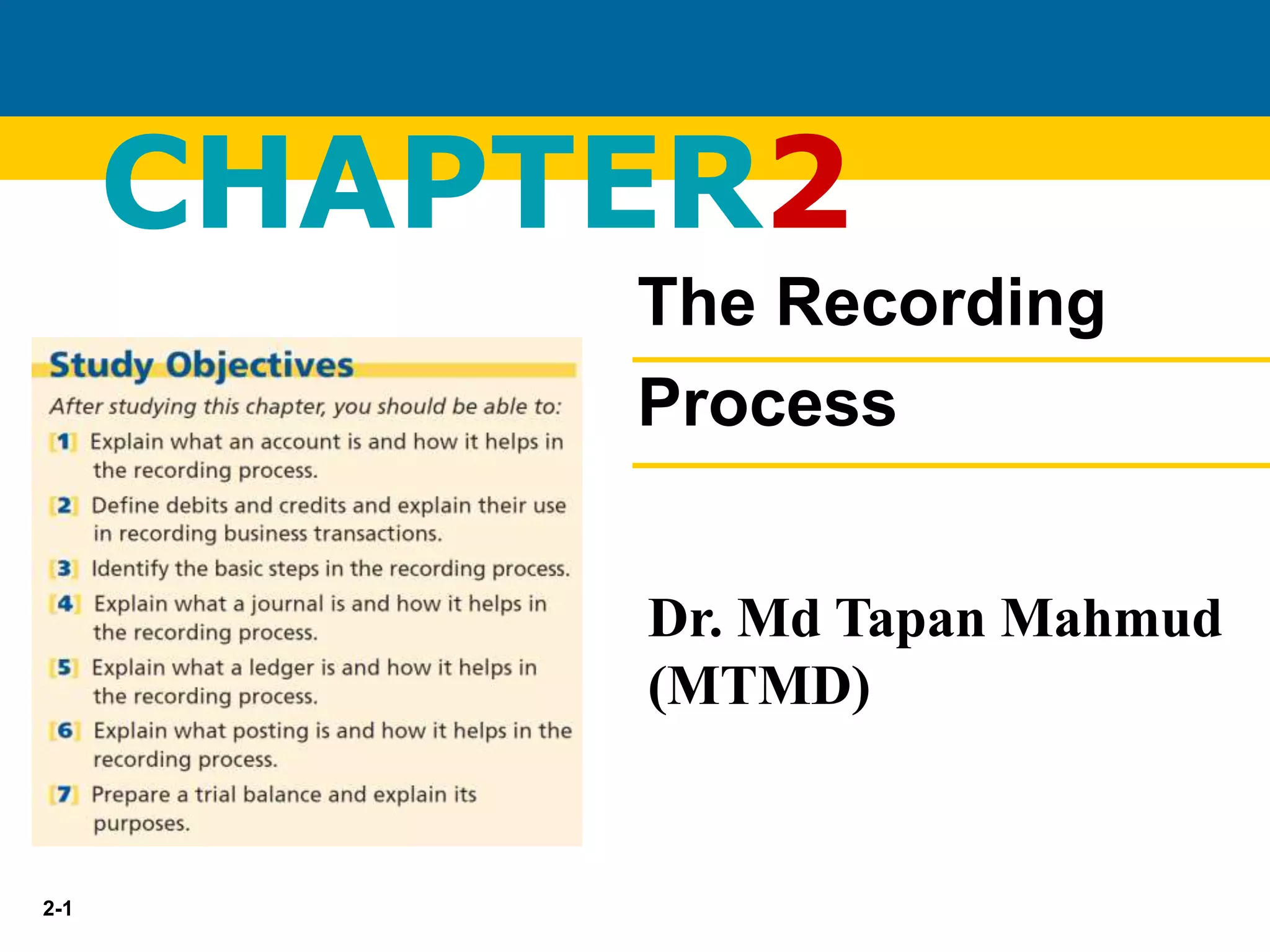 Ch 02 Recording Process (MTMD).ppt