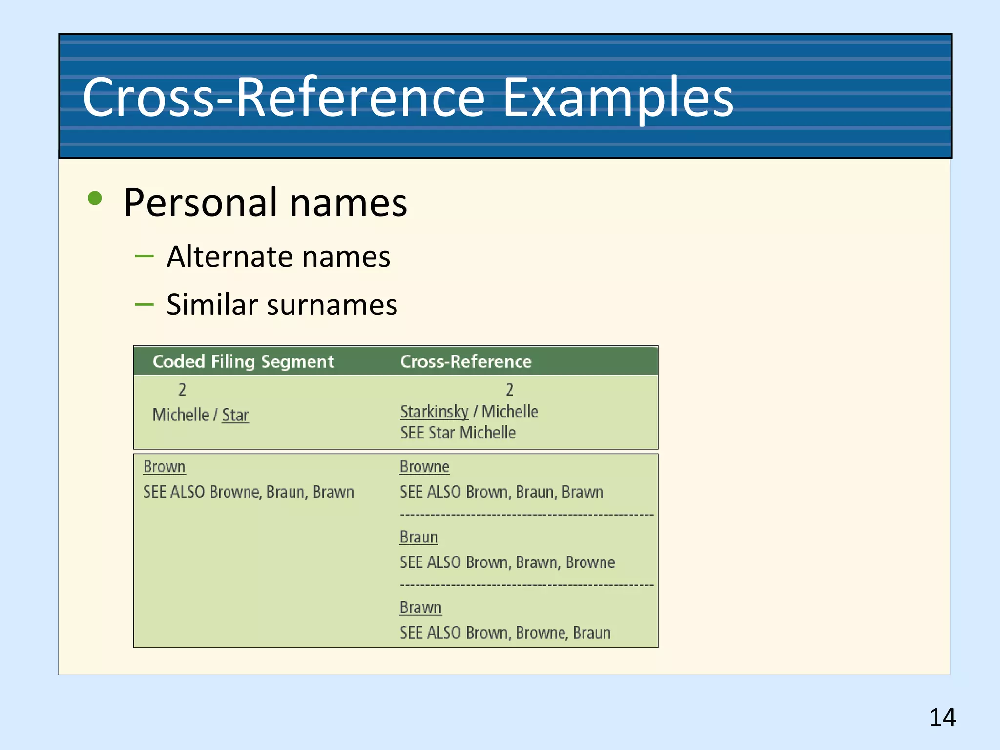 Ch02 records management | PPT