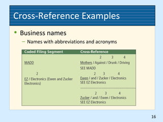 Ch02 records management | PPT