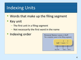 Ch02 records management | PPT