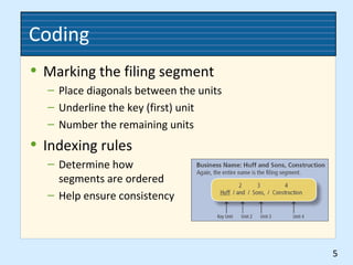 Ch02 records management | PPT