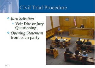 Chapter 2 – The Resolution of Private Disputes | PPT