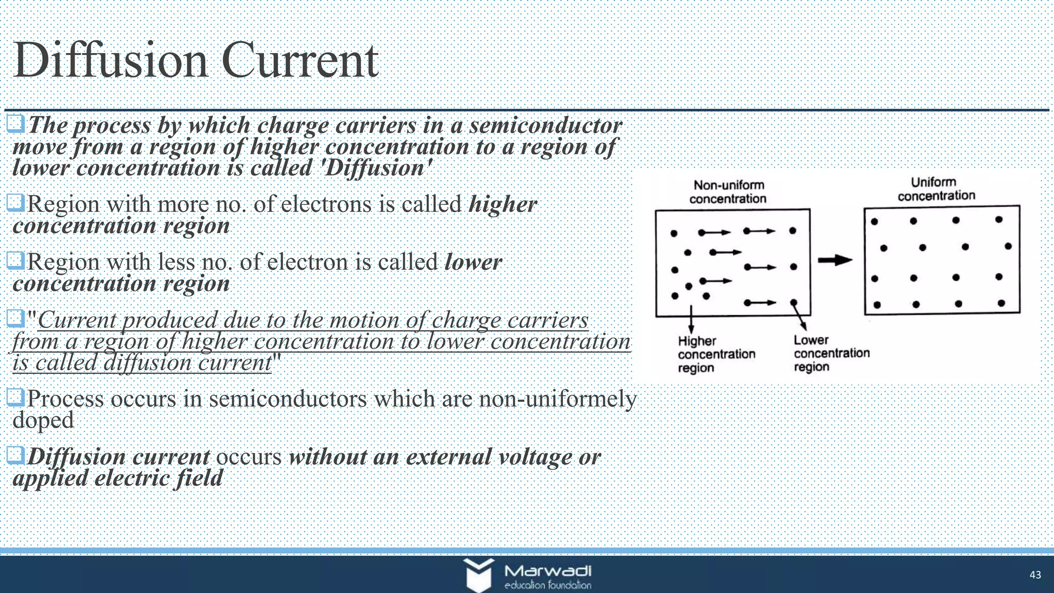 Ch02Semiconductorpptx__2022_10_03_21_55_50.pptx