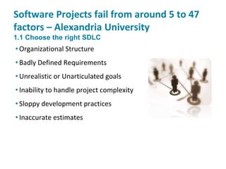 CH02_Software_development_life_cycle (1).pptx