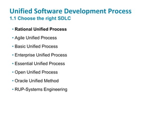 CH02_Software_development_life_cycle (1).pptx