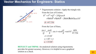 Ch02_Statics of Particles and rigid bodies.pptx