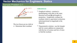 Ch02_Statics of Particles and rigid bodies.pptx
