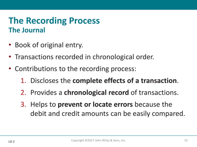 ch02 The Recording Process.pptx
