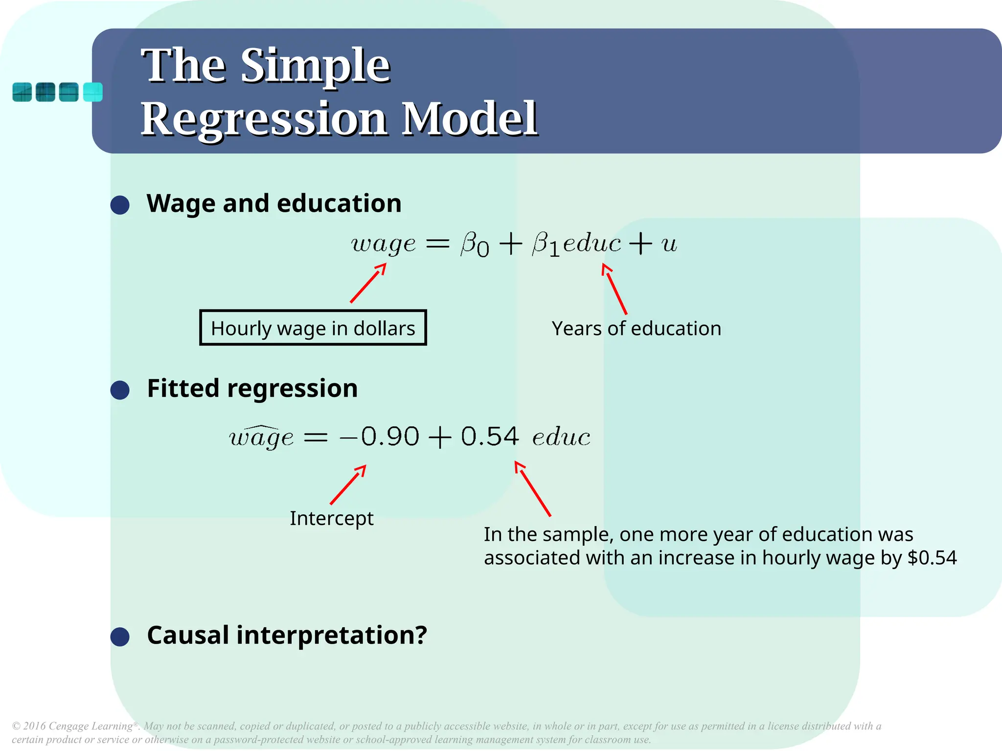 Ch_02_The Simple Linear Regression Model.ppt