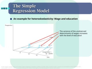 Ch_02_The Simple Linear Regression Model.ppt