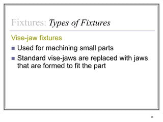 CH02_Types and Functions of Jigs and Fixtures | PDF