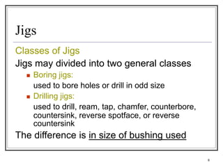 CH02_Types and Functions of Jigs and Fixtures | PPT