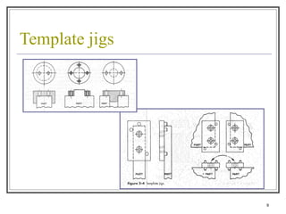 CH02_Types and Functions of Jigs and Fixtures | PPT