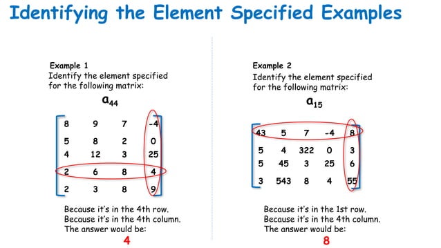Linear Algebra Ch 2 Matrix Multiplication | PPT