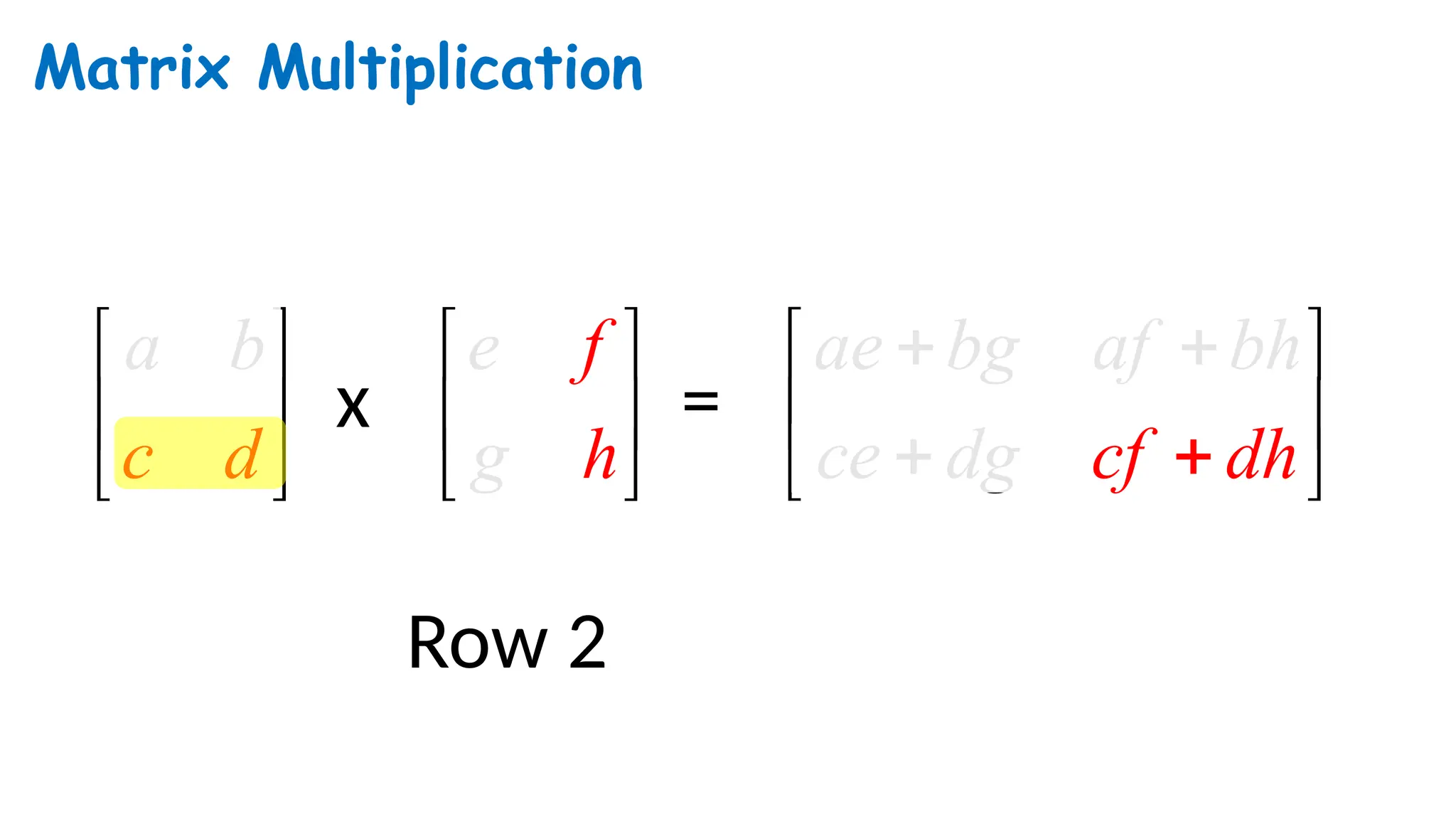 Linear Algebra Ch 2 Matrix Multiplication | PPTX
