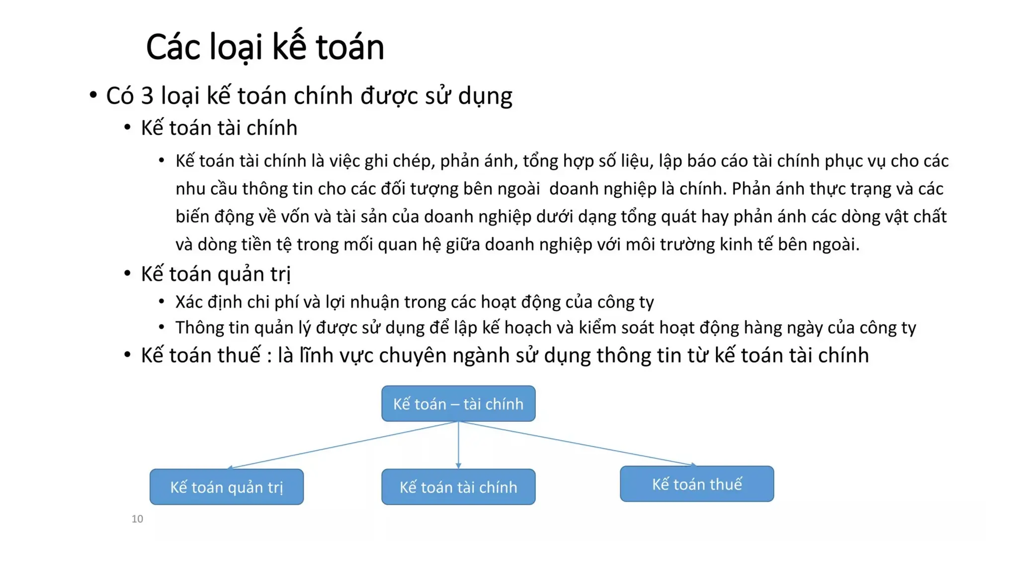 Ch03-0-Gioi thieu cac module ERP trong SCM ở UEH | PPT