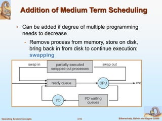 OS-operating systems- ch03 | PPT