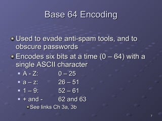 Network Attacks | PPT