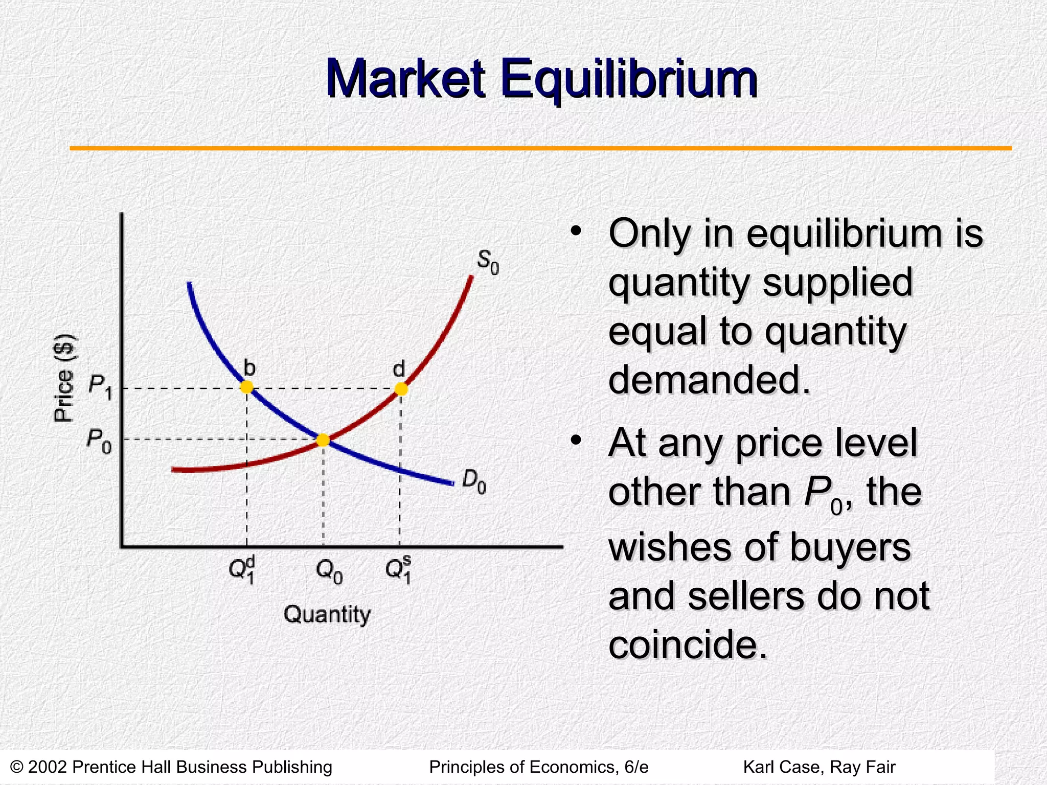 Demand, Supply, and Market Equilibrium | PPT