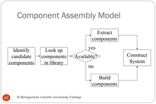 Ch03-Software Engineering Model | PPT