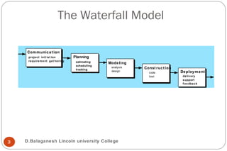 Ch03-Software Engineering Model | PPT
