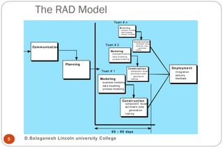 Ch03-Software Engineering Model | PPT