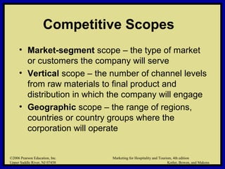 The Role of Marketing in Strategic Planning | PPT