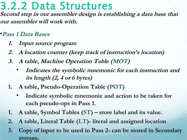 Assemblers: Ch03 | PPT