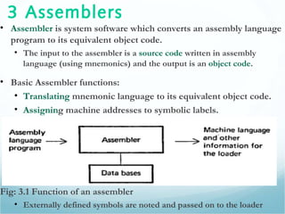 Assemblers: Ch03 | PPT