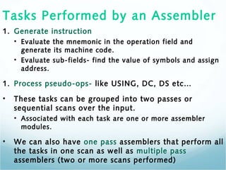 Assemblers: Ch03 | PPT