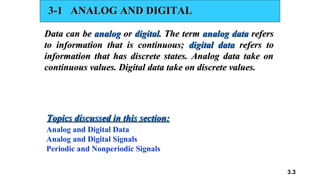 Chapter 3: Data & Signals | PPT