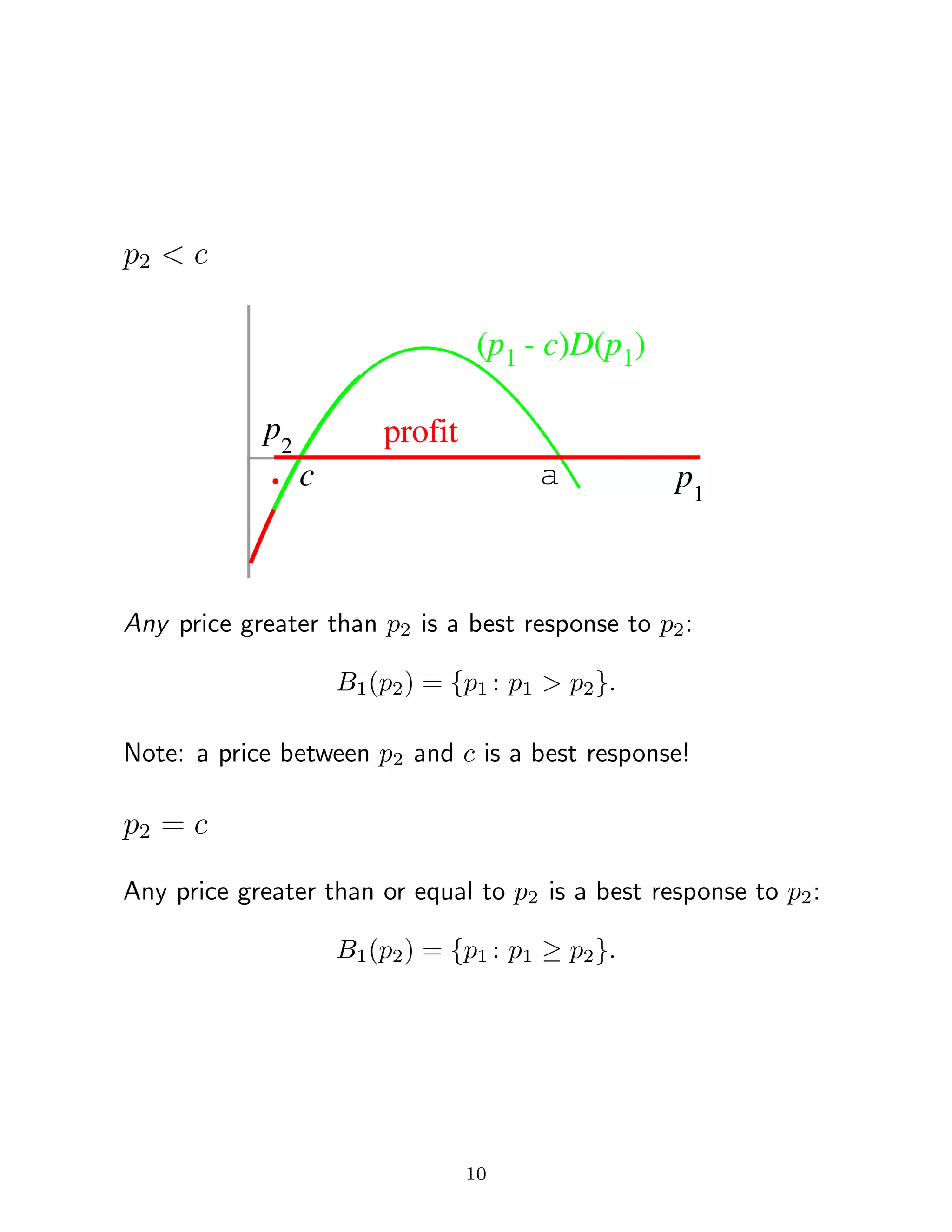 Cournot’s model of oligopoly | PDF