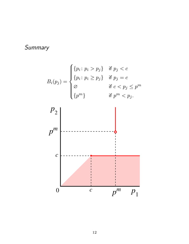 Cournot’s model of oligopoly | PDF