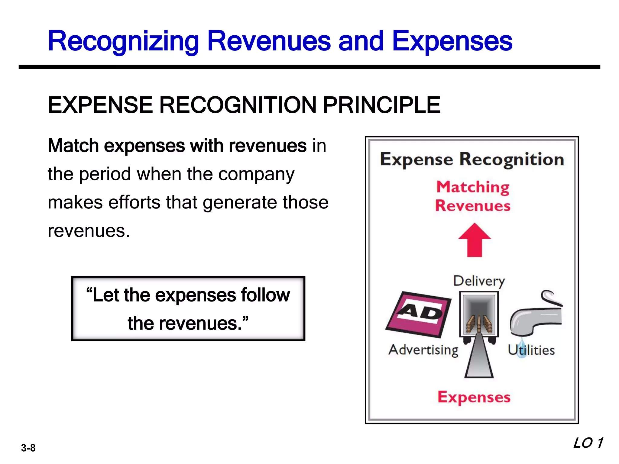 Accounting Principles, 12th ch3 | PPTX