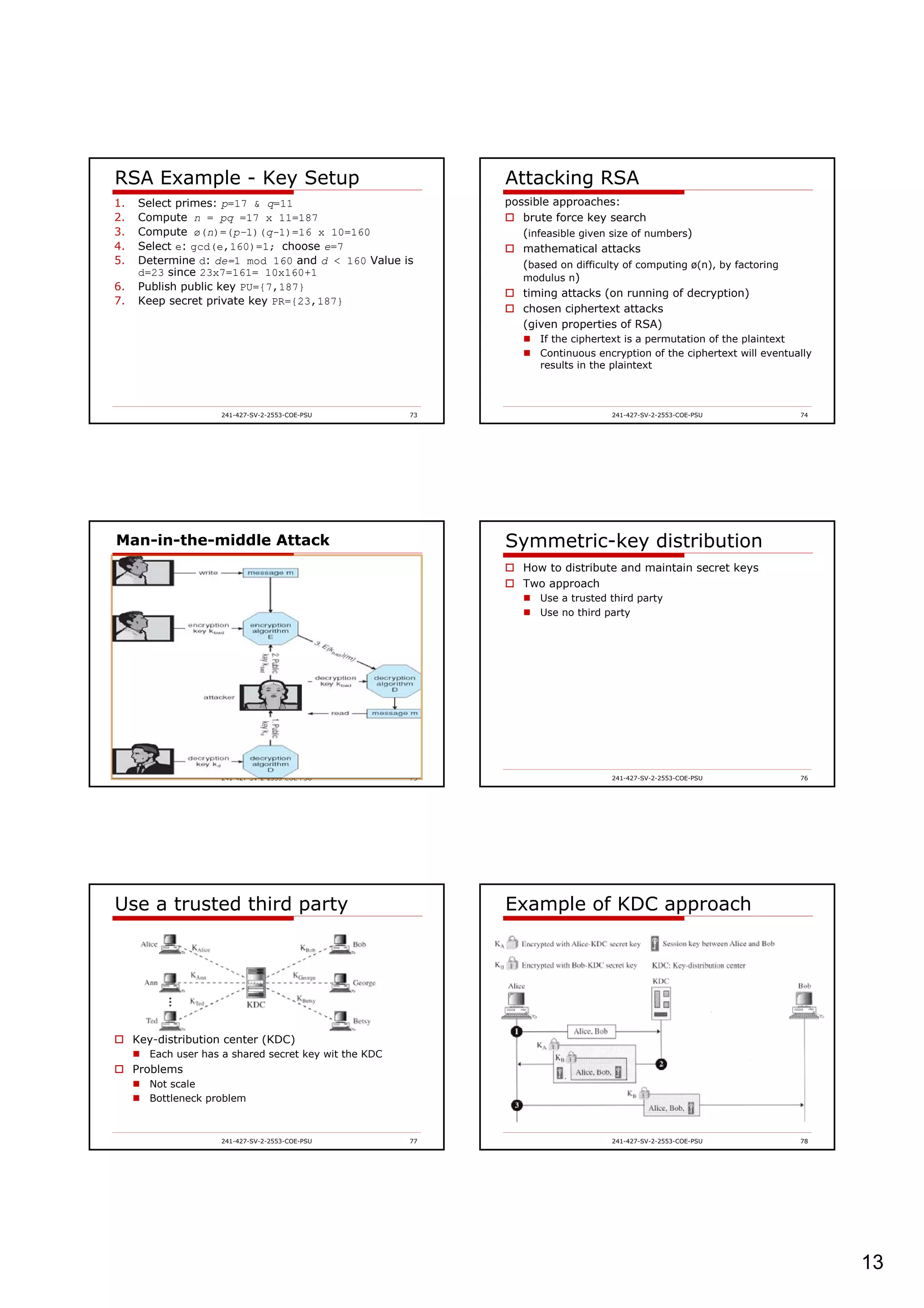 Ch03-Computer Security | PDF | Computing | Technology & Computing