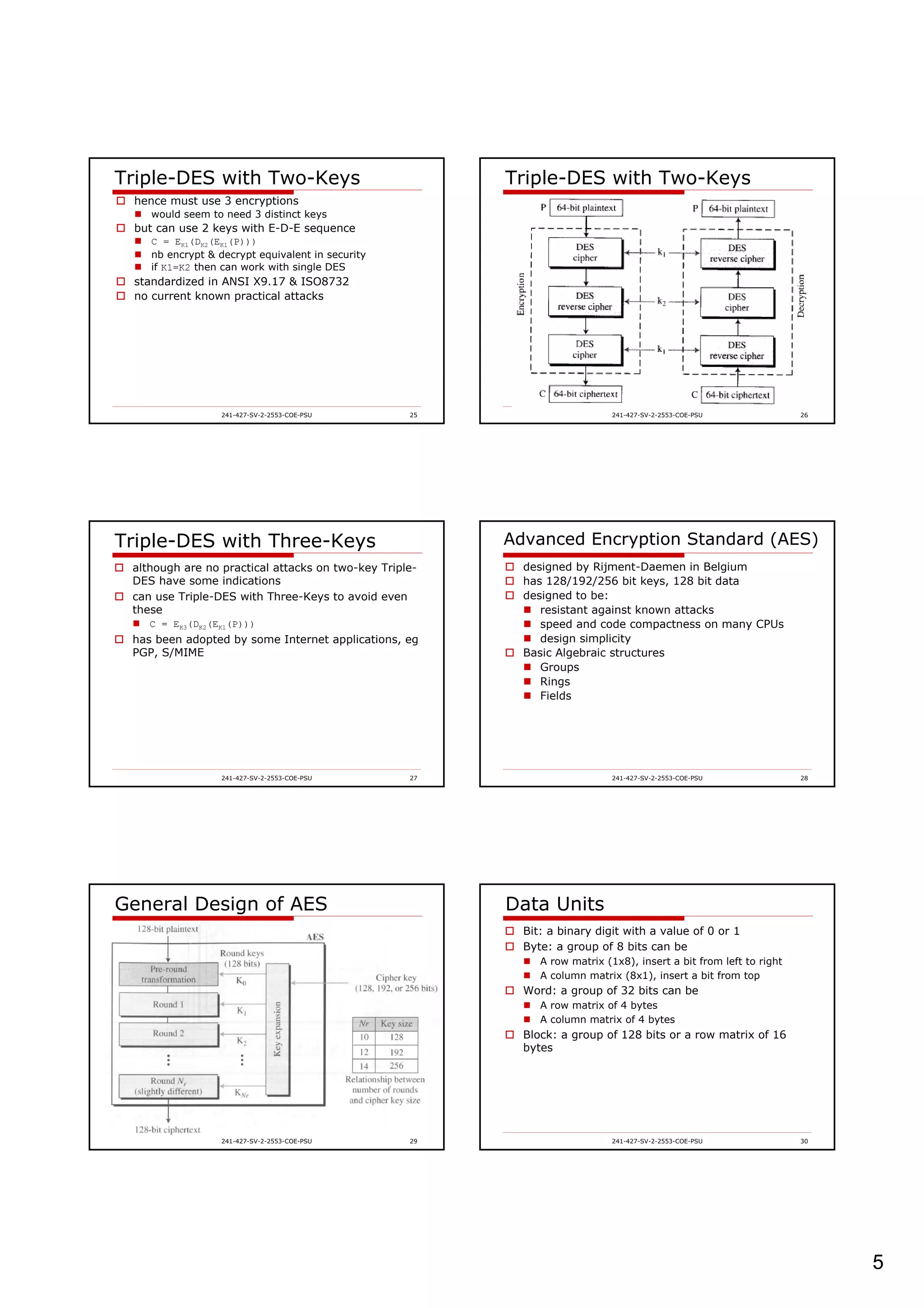 Ch03-Computer Security | PDF | Computing | Technology & Computing